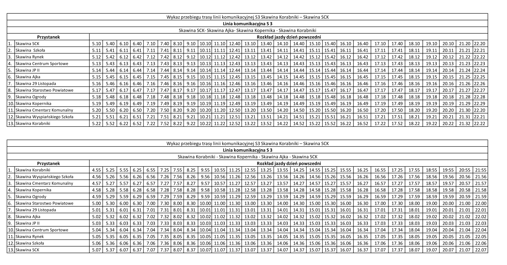 Linia S3 | Urząd Miasta i Gminy w Skawinie